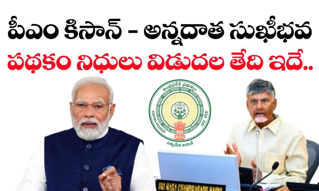 Annadata Sukhibhava Scheme | PM Kissan Annadhata Sukhibava Scheme