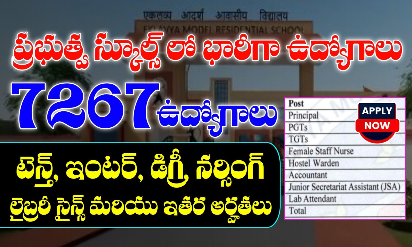 EMRS Notification 2025 in Telugu | EMRS Recruitment 2025